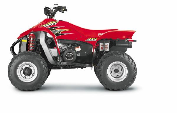 CPSC, Polaris Industries Inc. Announce Recall of All-Terrain Vehicles ...
