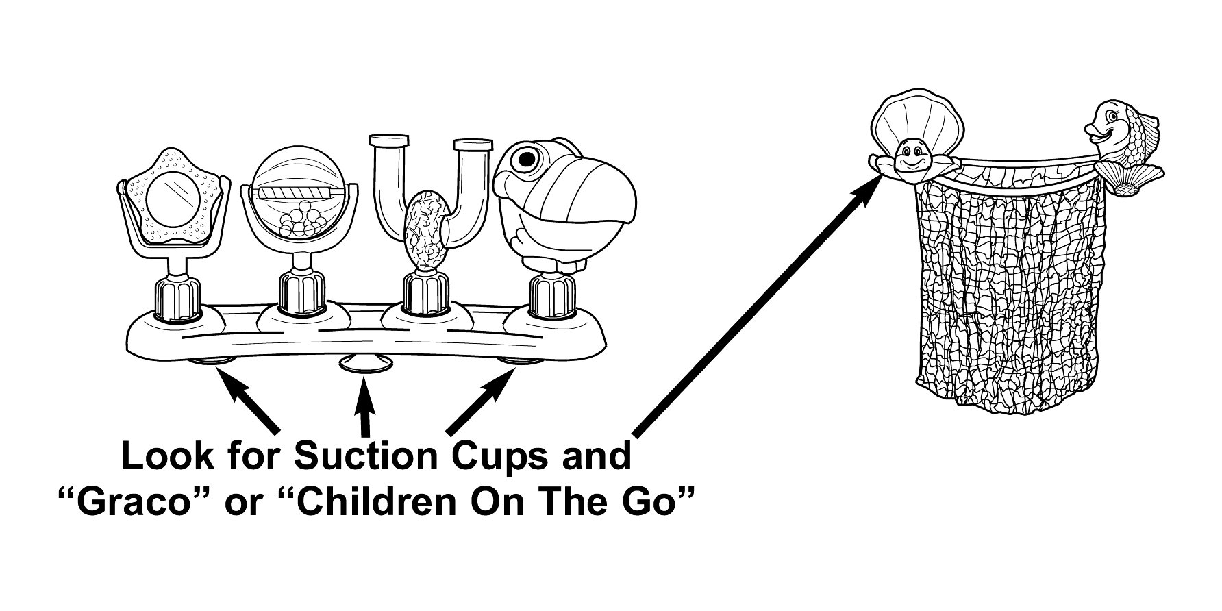 CPSC, Graco Announce Recall to Repair Activity Trays and Bath Sets ...