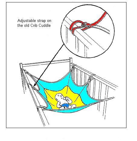 Century Products and Product Source Inc. Recall Infant "Crib Cuddle ...