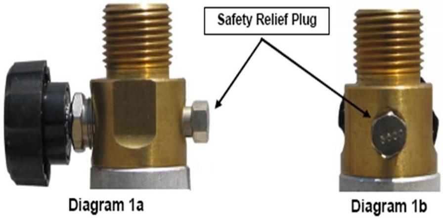 Rehvac Manufacturing Recalls Safety Relief Plugs Due to Injury Hazard ...