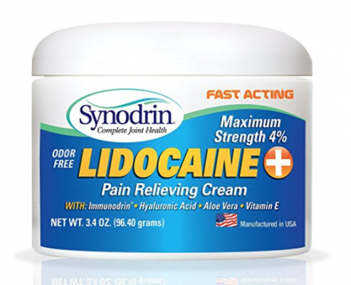 Natural Solutions for Life Recalls Synodrin Pain Relieving Cream Due to ...