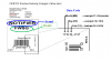 Honeywell International Recalls SWIFT® Wireless Gateway Sold with Fire ...
