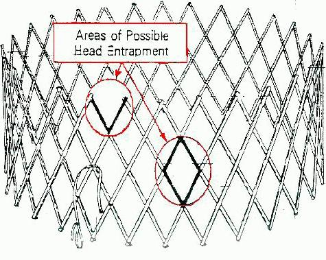 New Infant Strangulation Prompts Second Recall Of Child Enclosures ...
